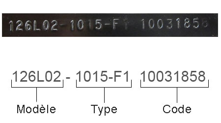 Où trouver le modèle exact de votre moteur BRIGGS et STRATTON?